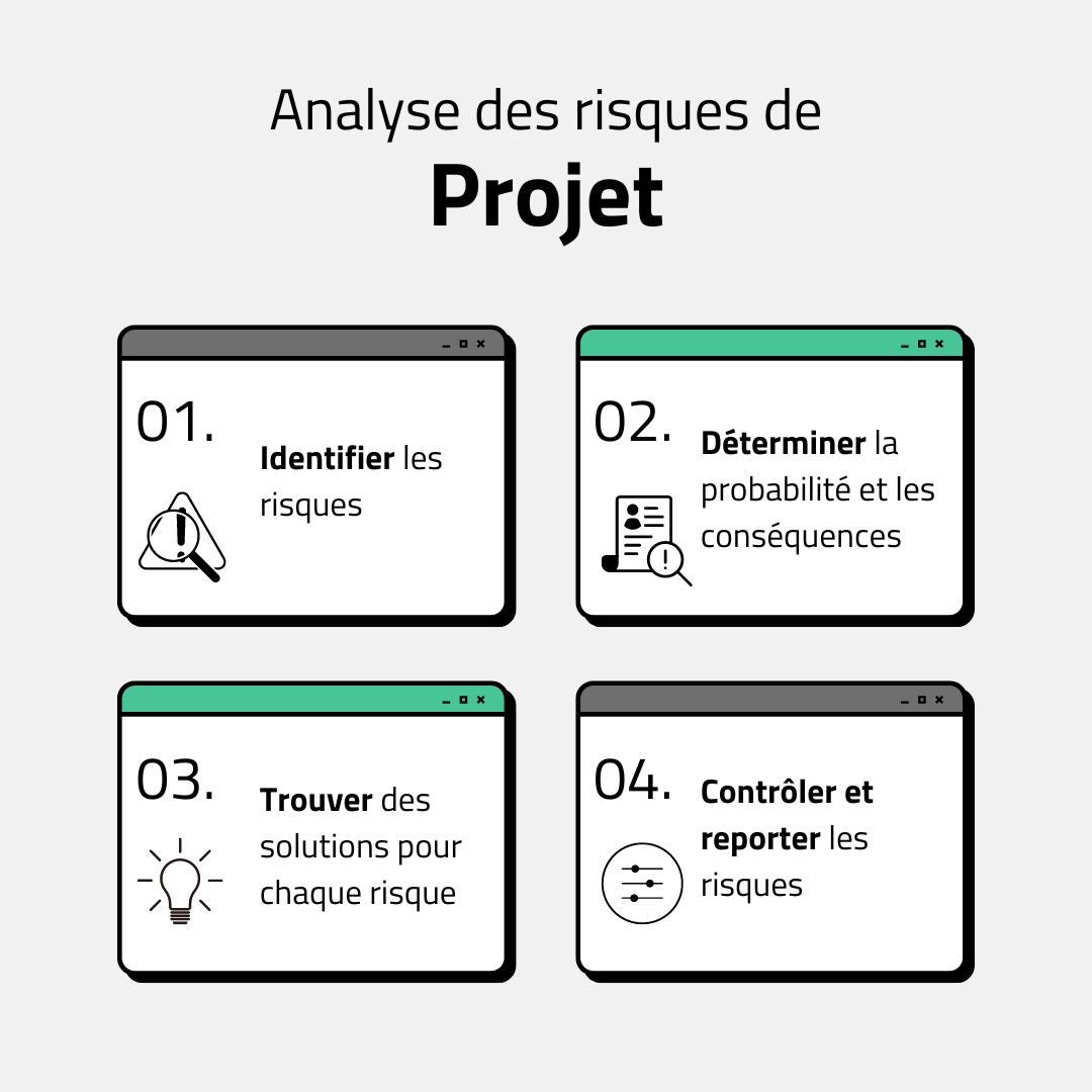 Stratégies de gestion de risques : l’importance de l’anticipation et de ...
